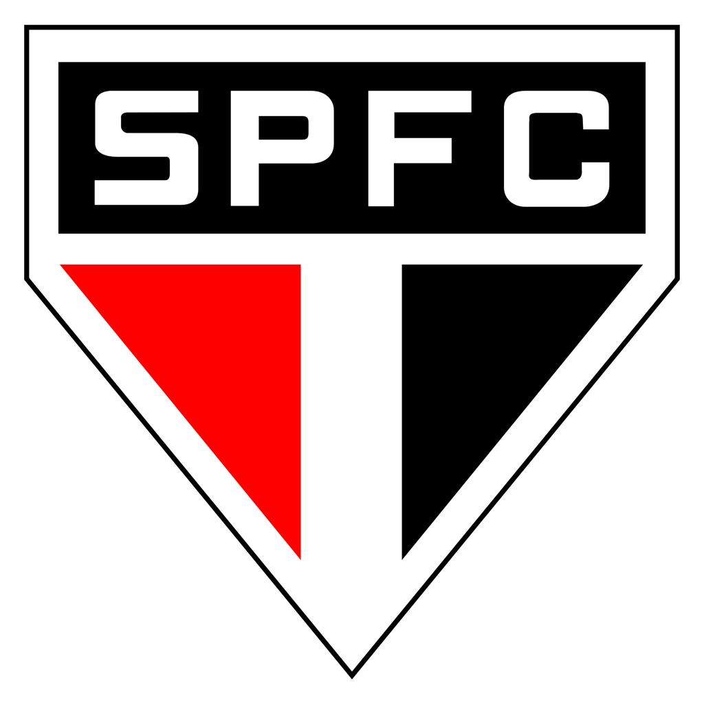 São Paulo – Nexus Kits